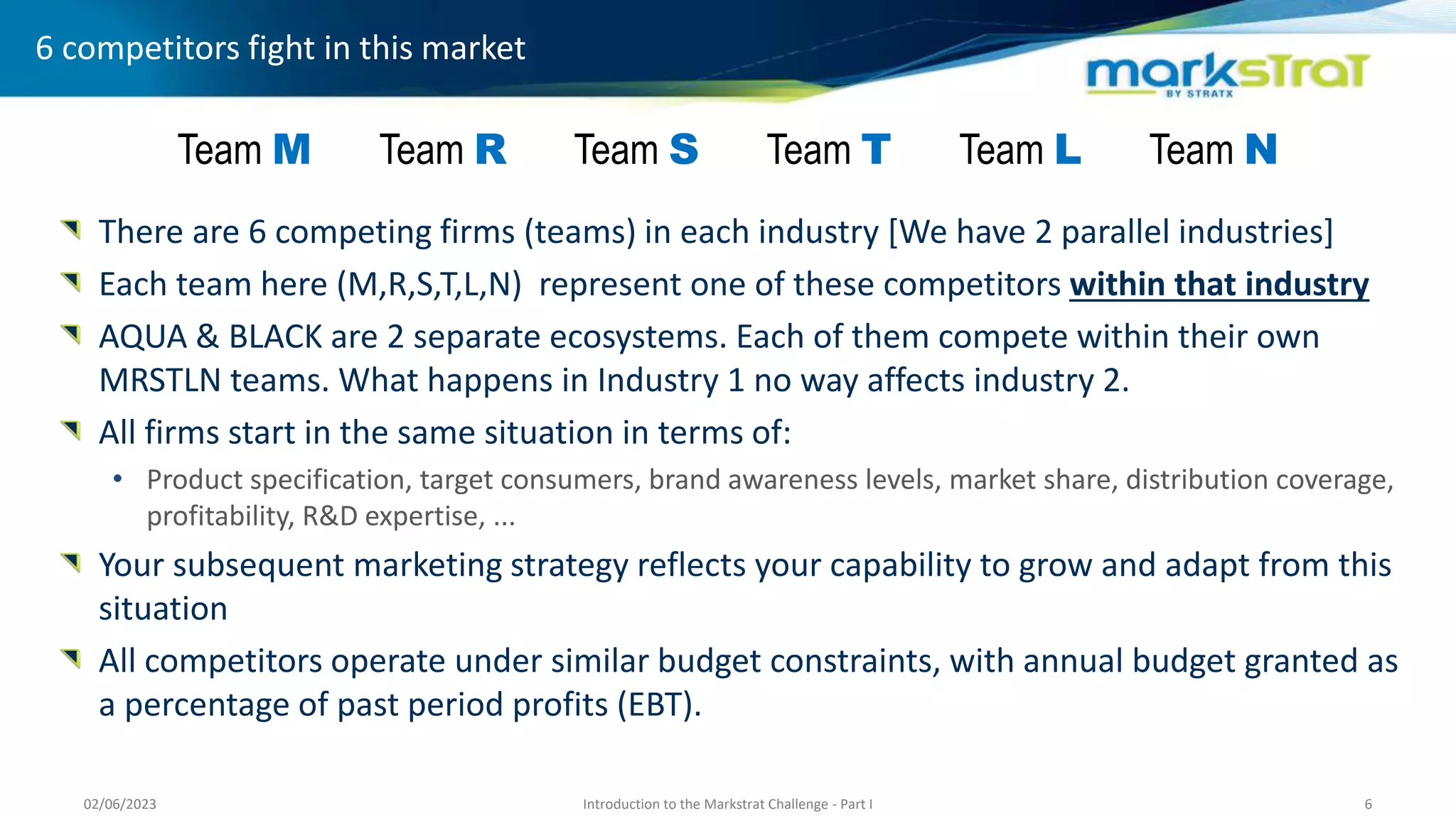 MARKSTRAT - VER 7.0 - 1st PPT.pptx
