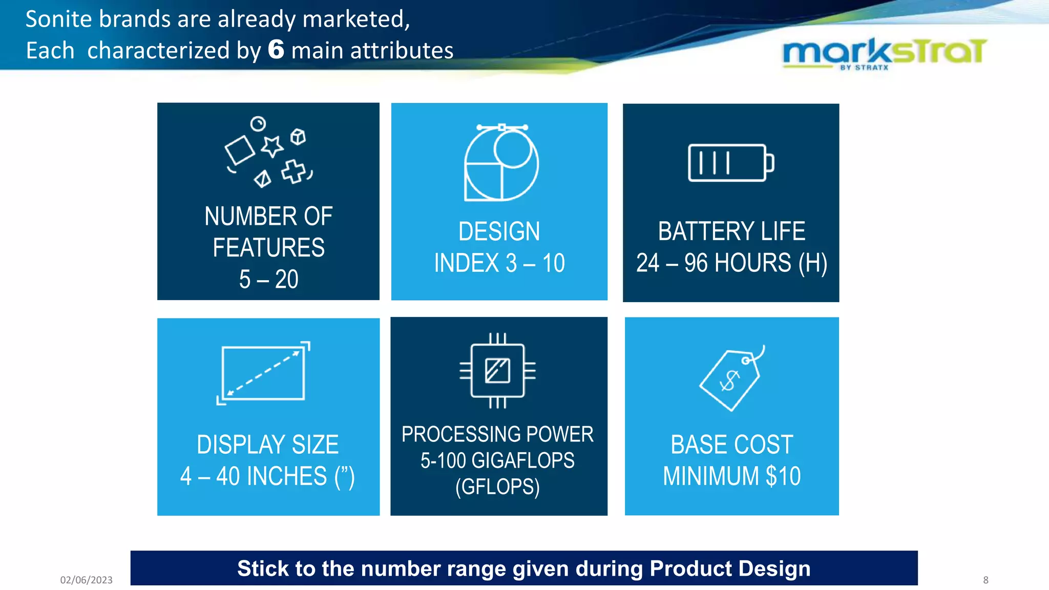MARKSTRAT - VER 7.0 - 1st PPT.pptx