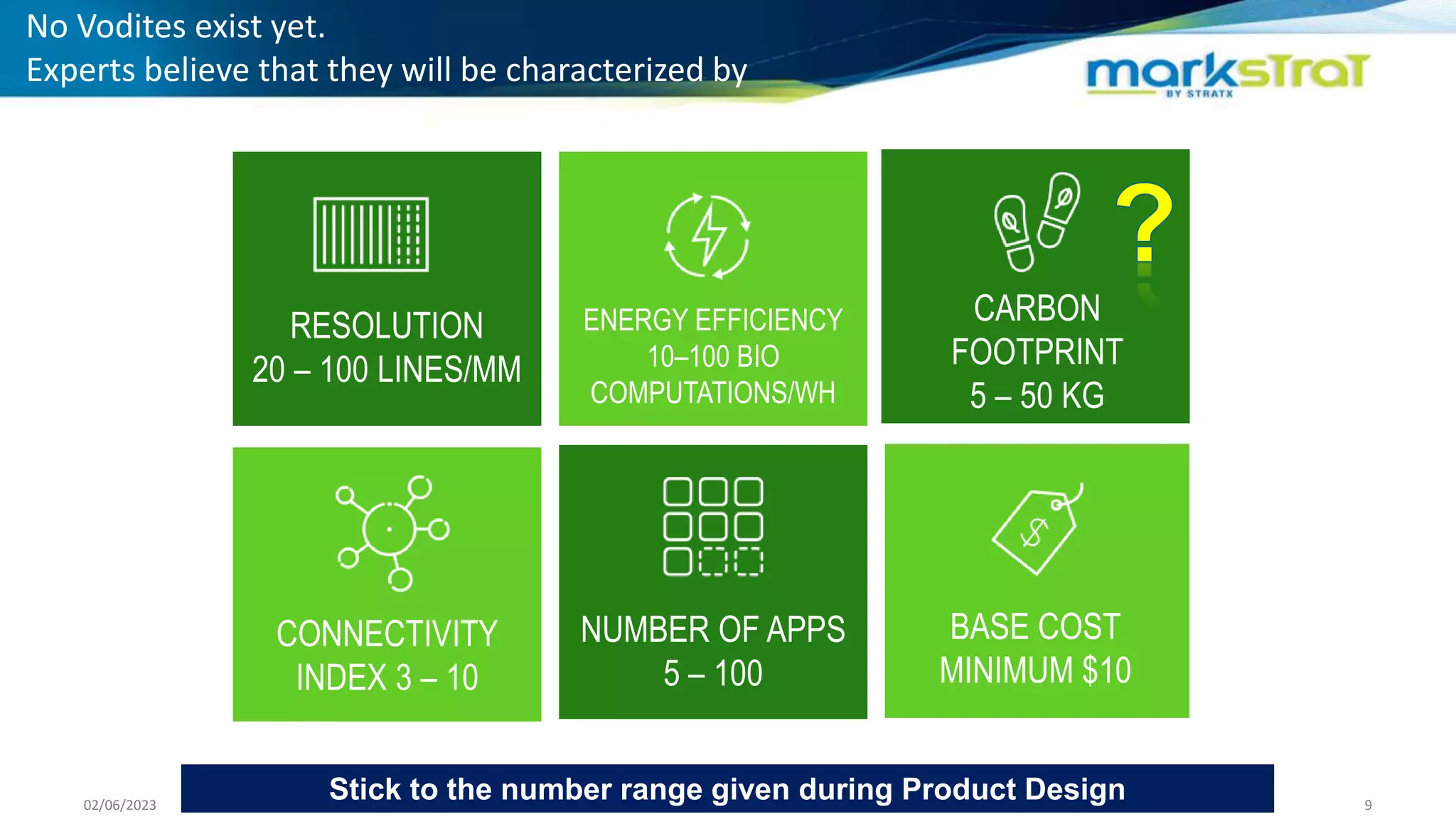 MARKSTRAT - VER 7.0 - 1st PPT.pptx