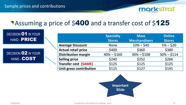 MARKSTRAT - VER 7.0 - 1st PPT.pptx