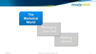 MARKSTRAT - VER 7.0 - 1st PPT.pptx