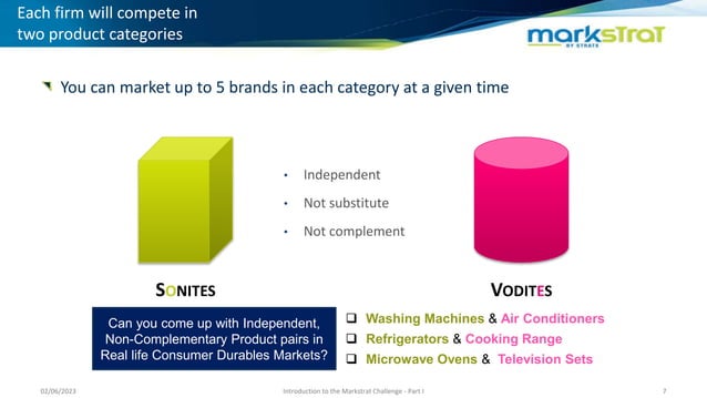 MARKSTRAT - VER 7.0 - 1st PPT.pptx
