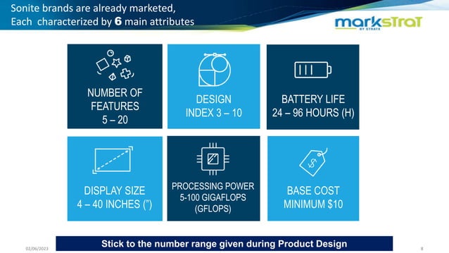 MARKSTRAT - VER 7.0 - 1st PPT.pptx