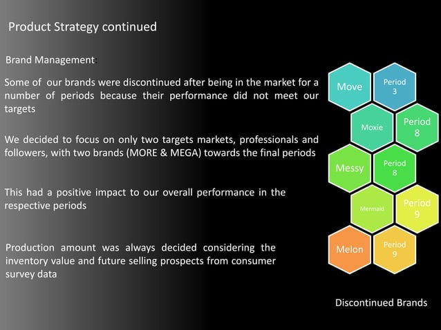 Mark strat simulation( firm presentation) | PPTX