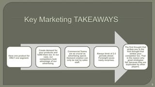 Markstrat Gorilla Team | PPT