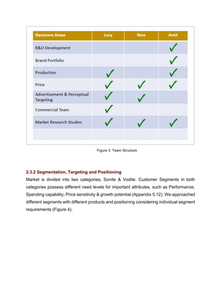 Markstrat simulation reflection | PDF