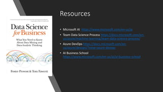 Big Data Advanced Analytics on Microsoft Azure 201904 | PPT