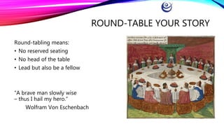 Dr Mark Tayar - Storytelling and Mental Health | PPTX