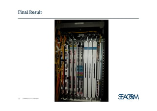 100Gbps Core Network Deployment in an African Network - Mark Tinka | PPT