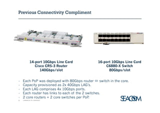 100Gbps Core Network Deployment in an African Network - Mark Tinka ...