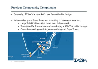 100Gbps Core Network Deployment in an African Network - Mark Tinka ...