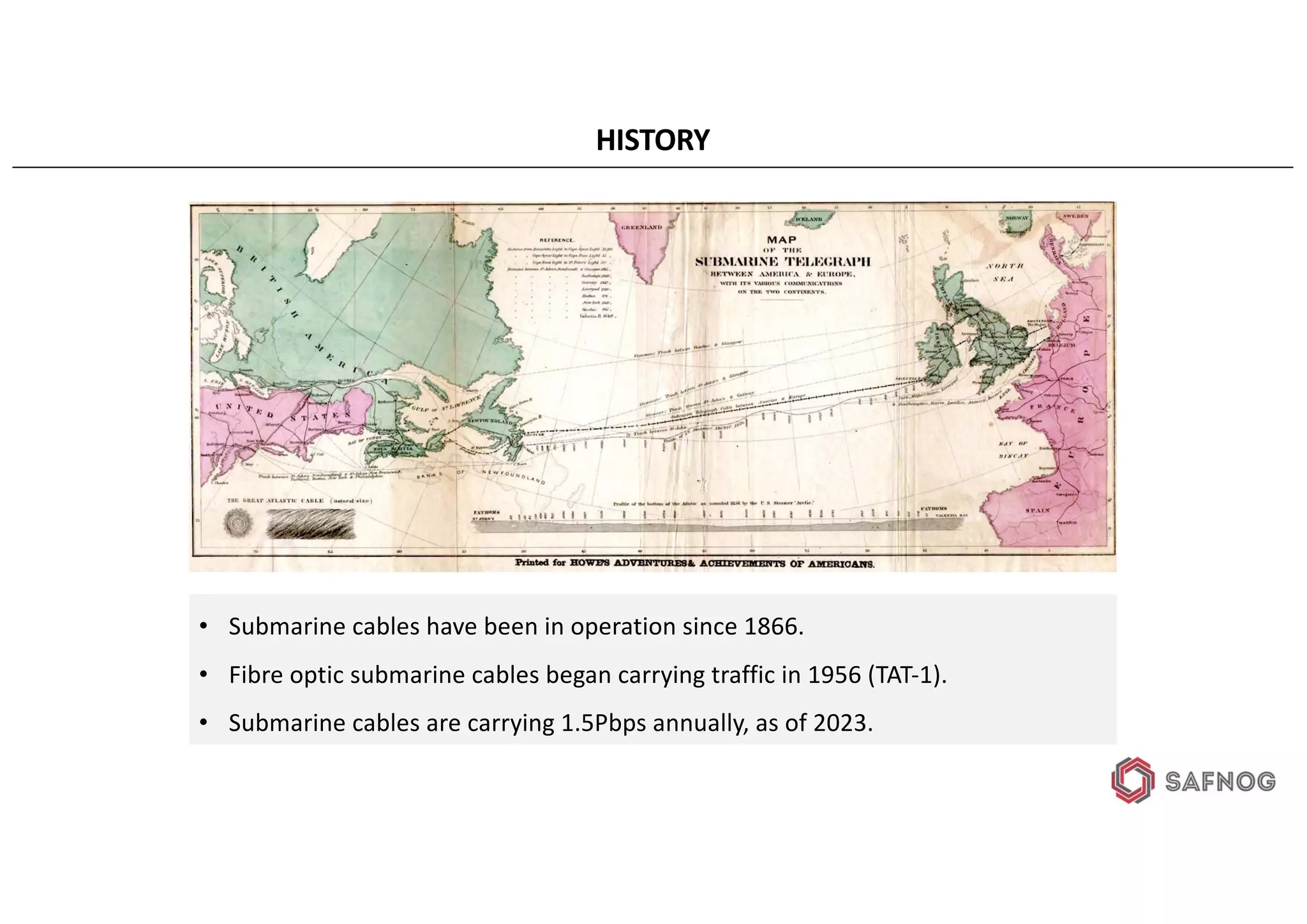 SDM – A New (Subsea) Cable Paradigm | PDF