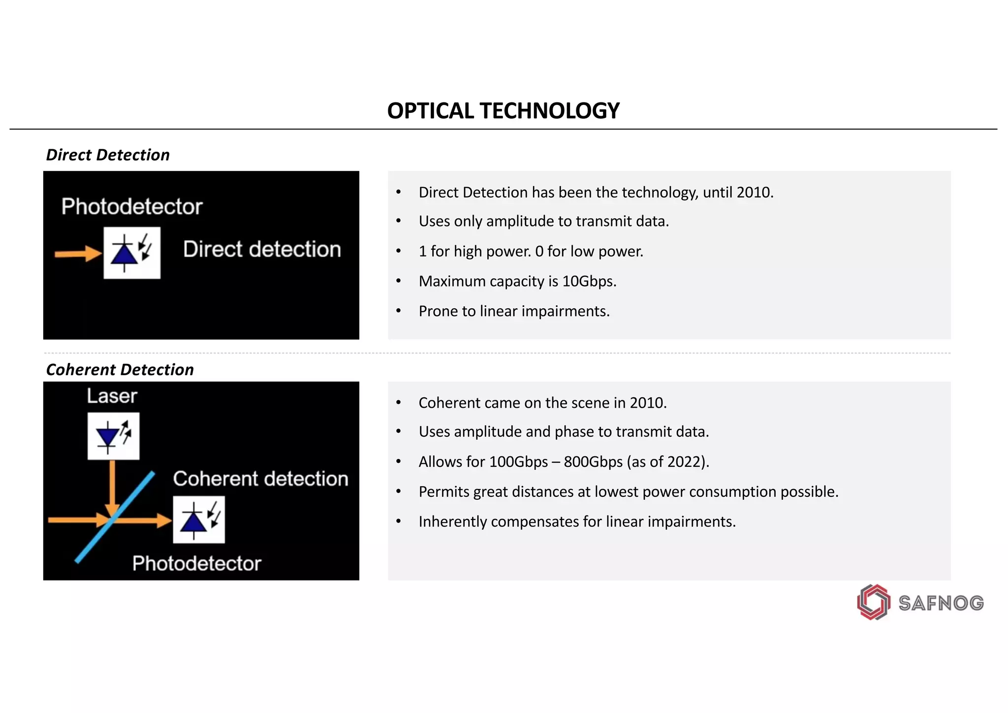 SDM – A New (Subsea) Cable Paradigm | PDF