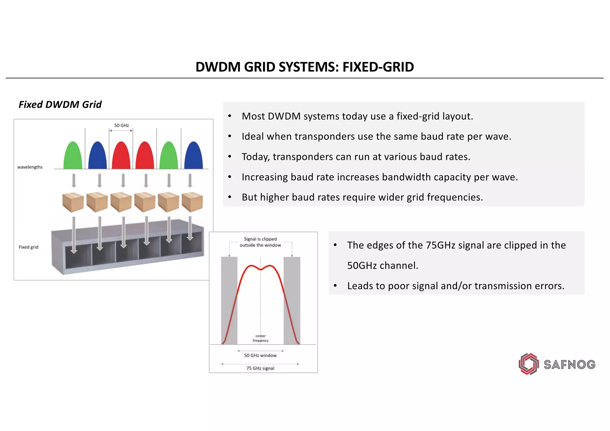 SDM – A New (Subsea) Cable Paradigm | PDF