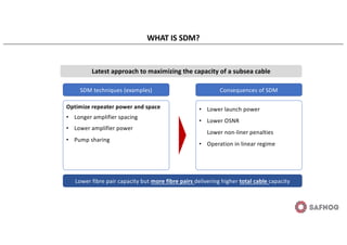 SDM – A New (Subsea) Cable Paradigm | PDF