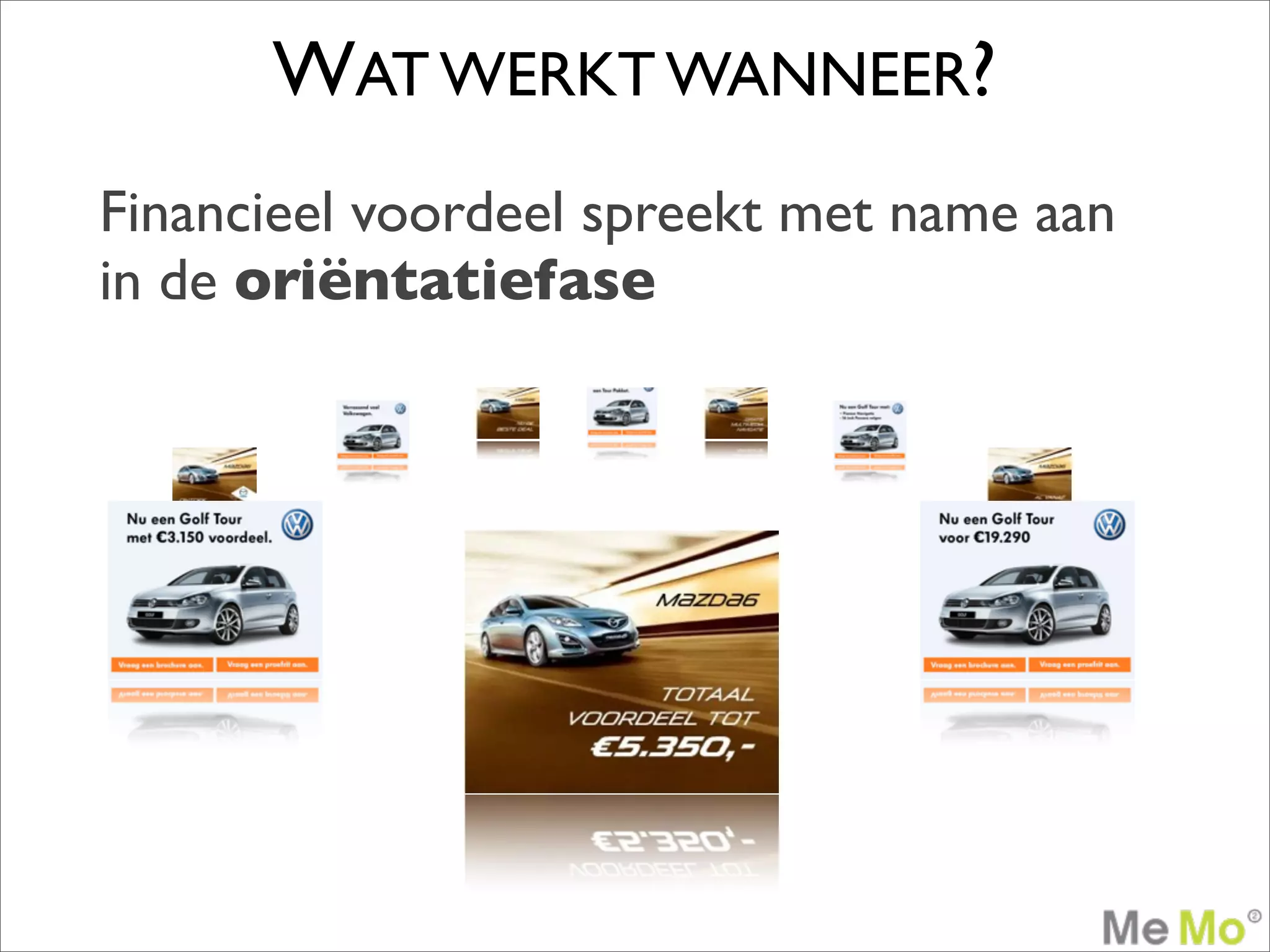 Marktplaats presentatie marcel_vogels_final | PDF