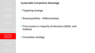MarkStrat Simulation report | PDF