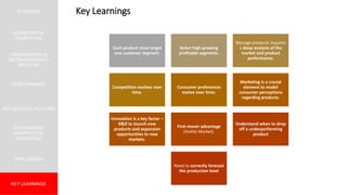 MarkStrat Simulation report | PDF