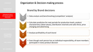 MarkStrat Simulation report | PDF