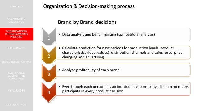 MarkStrat Simulation report | PDF