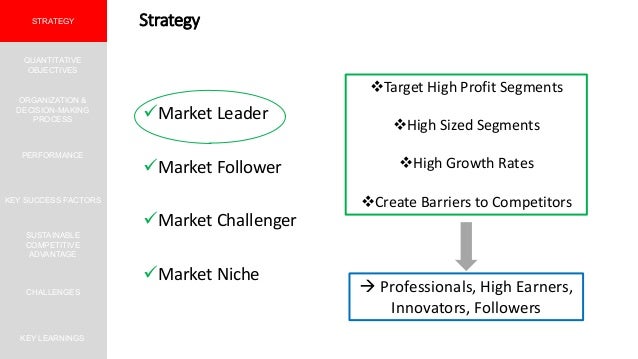 SIMULATION BUSINESS PLAN – eluryhyfy