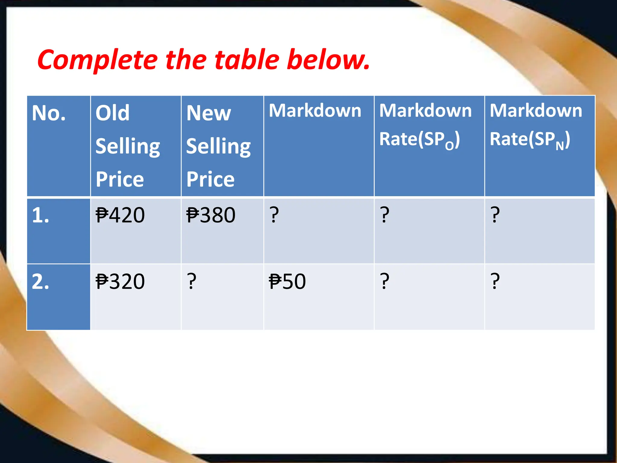 Business math - Mark on- up and Mark down | PPTX