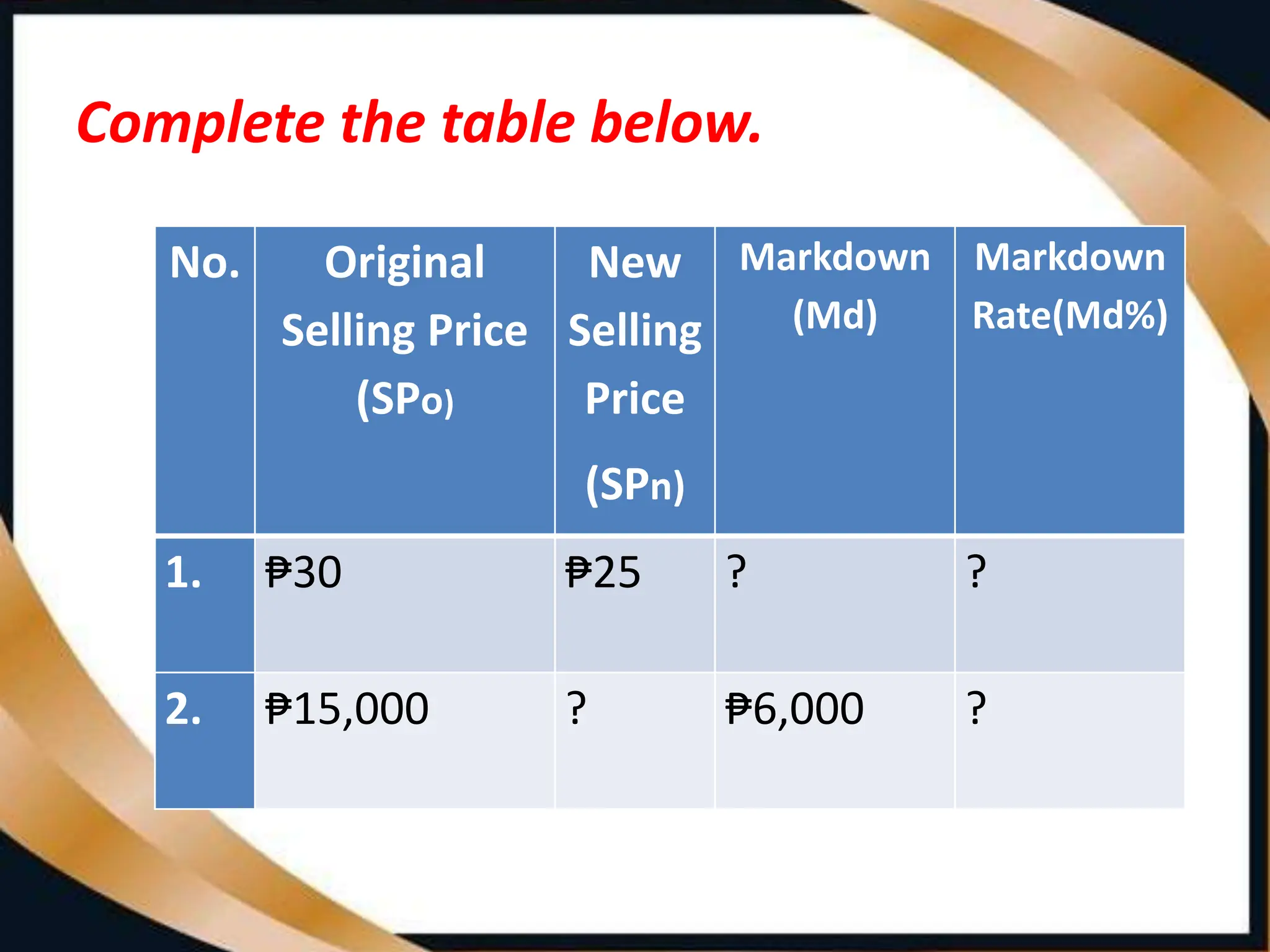 Business math - Mark on- up and Mark down | PPTX