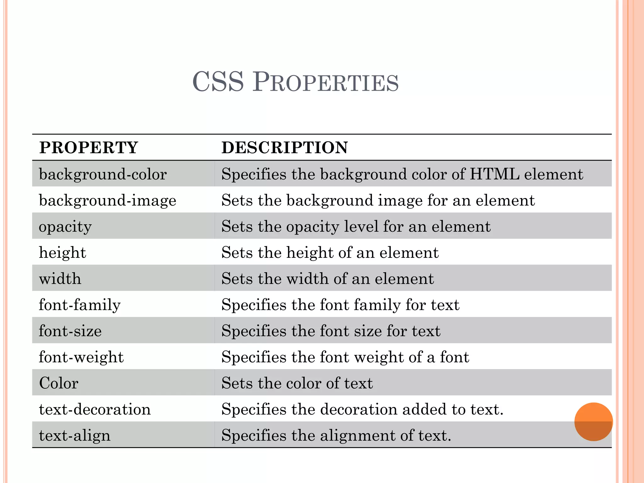 Markup language classification, designing static and dynamic | PPTX | Web Design and HTML | Internet