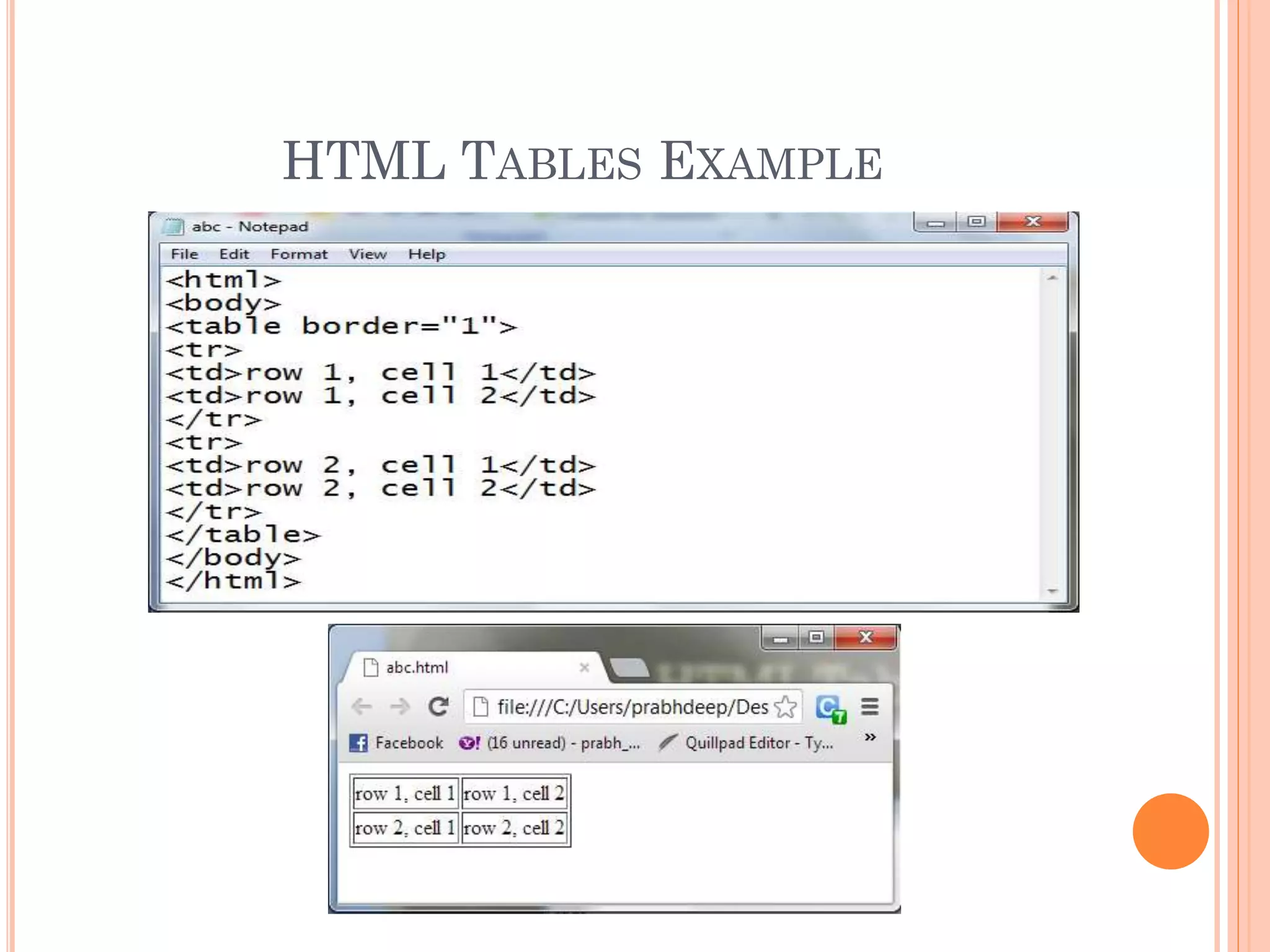 Markup language classification, designing static and dynamic | PPTX | Web Design and HTML | Internet