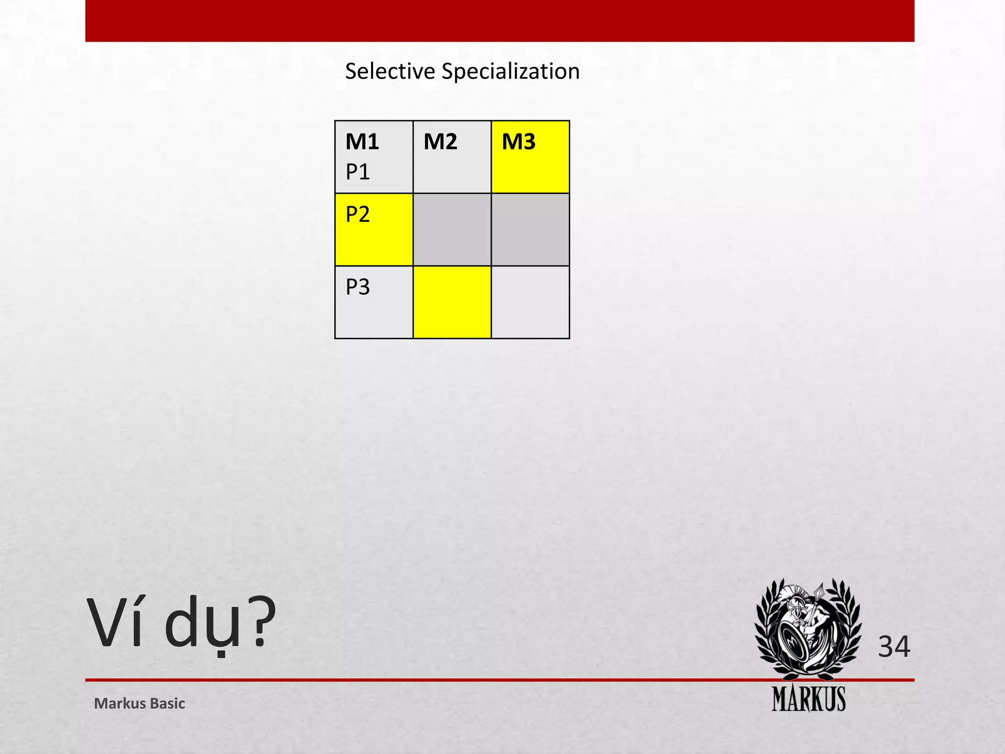 Markus basic 01 - RSTP - B | PPT