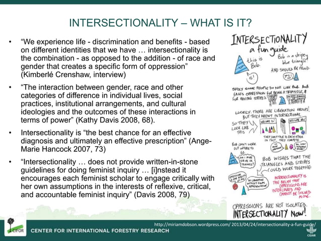 Intersectionality | PPTX | Debated Sensitive Social Issues | Sensitive ...