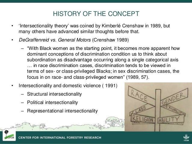 Intersectionality Examples