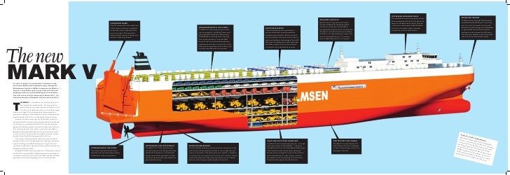 Meet the Mark V vessel