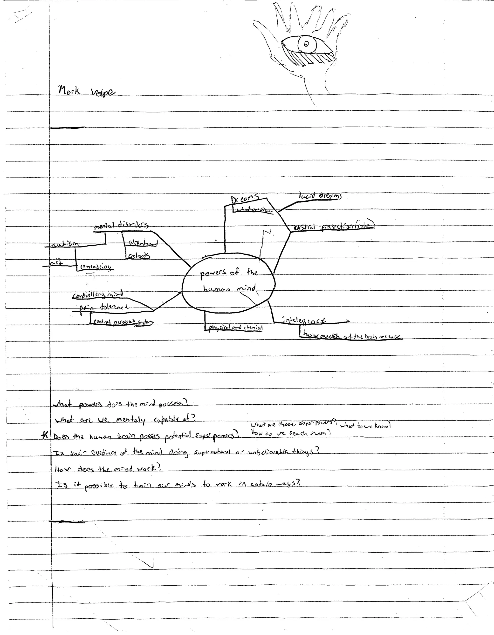 Mark volpe's mind map | PDF