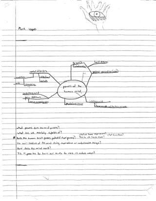 Mark volpe's mind map | PDF