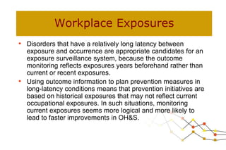 Video Exposure Monitoring – Reducing Peak Exposures | PPTX