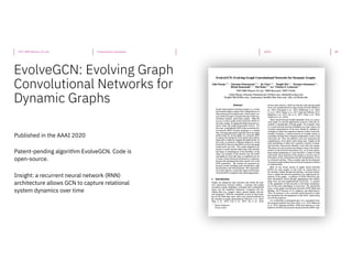 Shift AI 2020: Graph Deep Learning for Real-World Applications | Mark ...