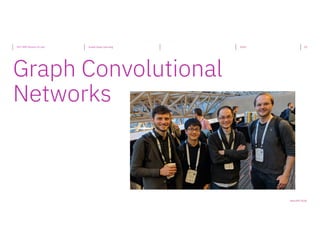 Shift AI 2020: Graph Deep Learning for Real-World Applications | Mark ...