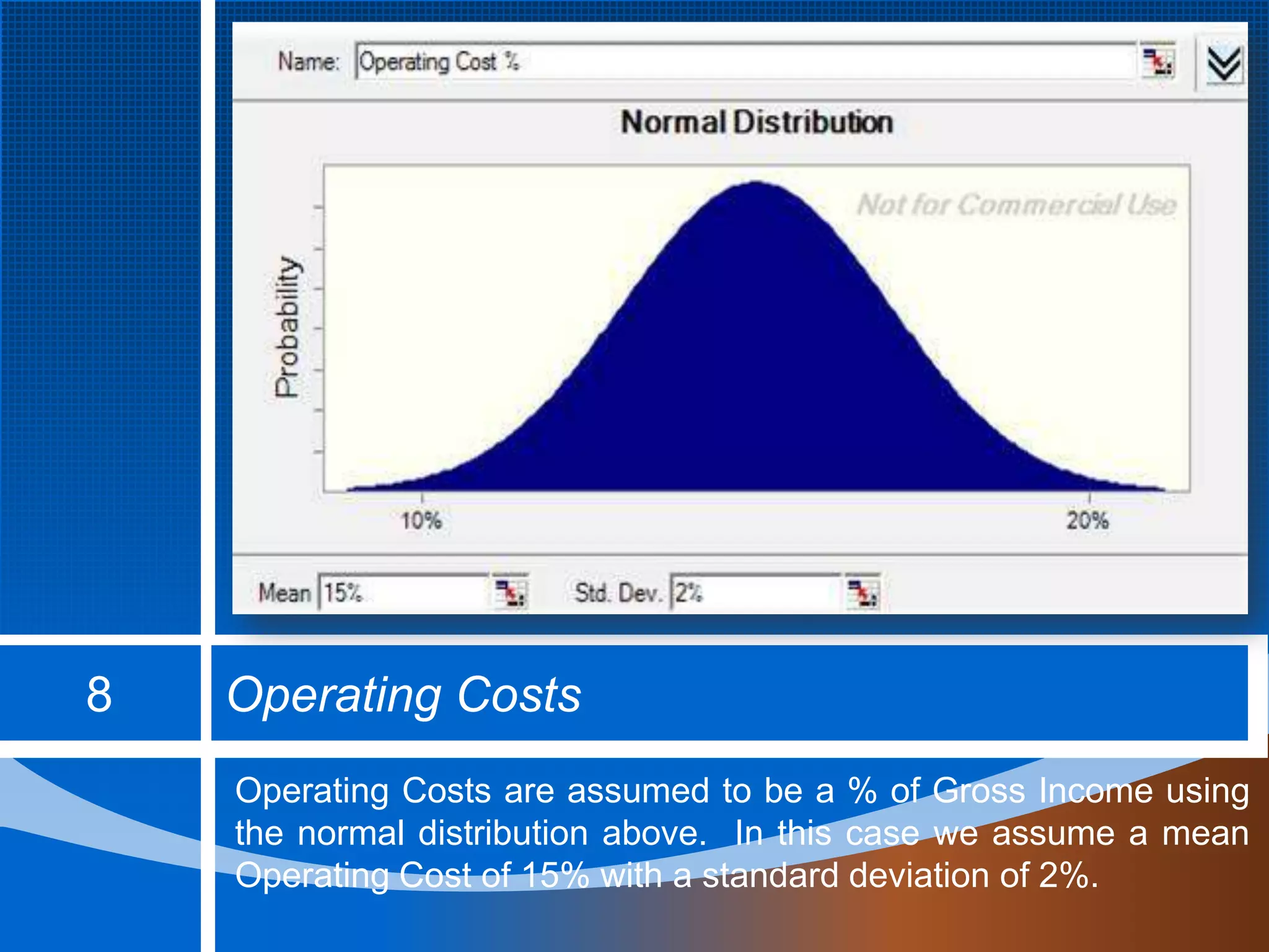 Intellectual Property Licensing Valuation Model | PPT