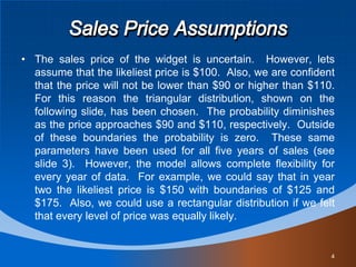 Intellectual Property Licensing Valuation Model | PPT