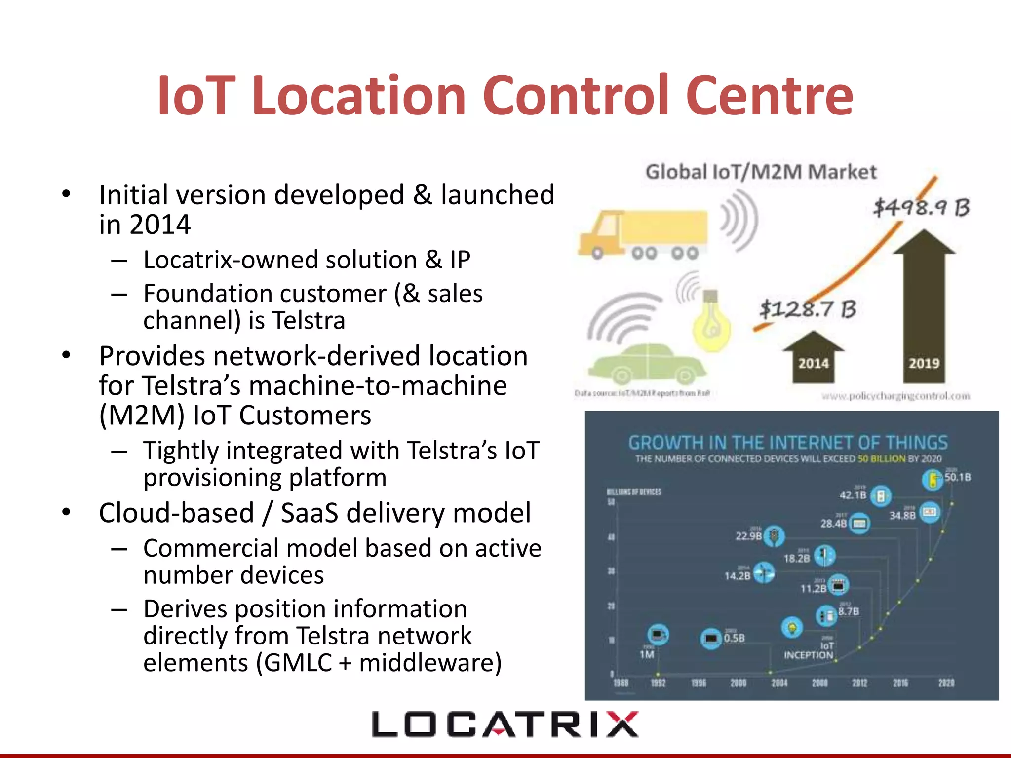 Successful practical applications of IoT / M2M, Mark White, Locatrix | PPT