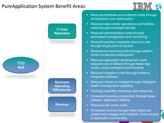 Mark Willemse - Strategy & Deployment Journey | PPT