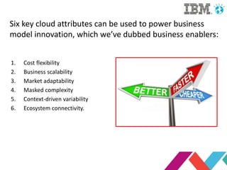 Mark Willemse - Strategy & Deployment Journey | PPT