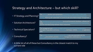 Mark Wilson CITP Assessment Interview | PPTX