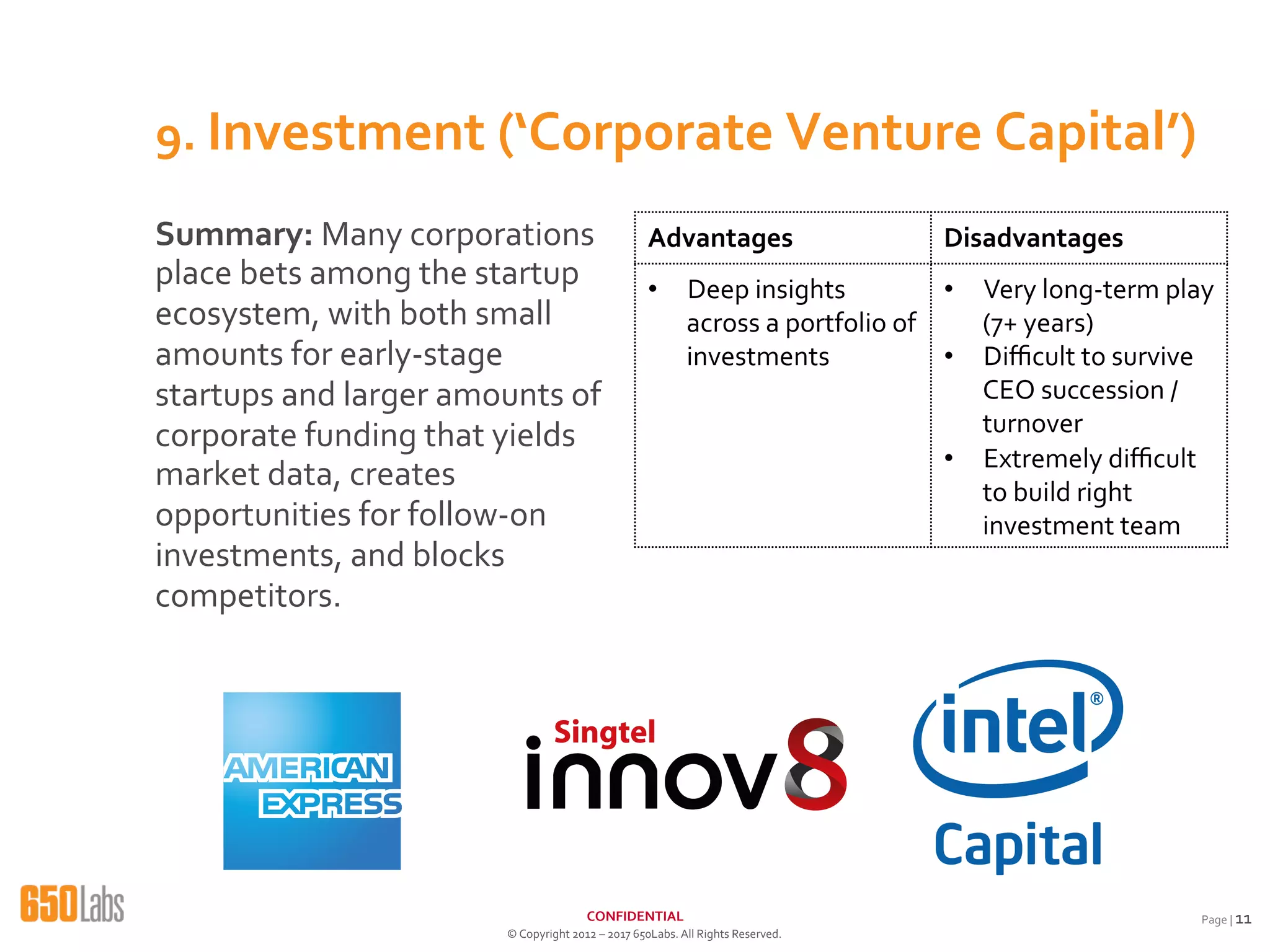 Ten Types of Corporate Innovation Programs - Mark Zawacki | PPT