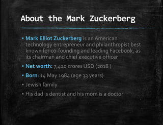 Mark Markzuckerberg Biography | PPTX