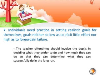 Learning Principles.pptx