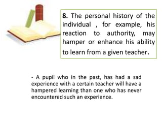 Learning Principles.pptx