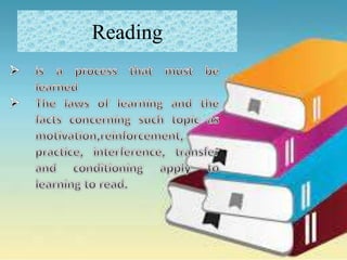 Learning Principles.pptx