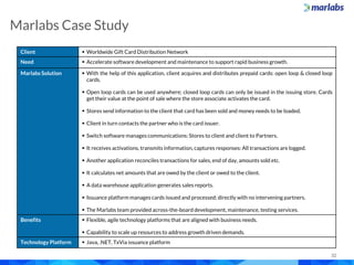 Marlabs Capabilities Overview: Banking and Finance | PPT